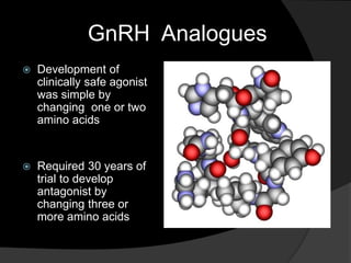 Gn rh analogues in gynaecology | PPTX