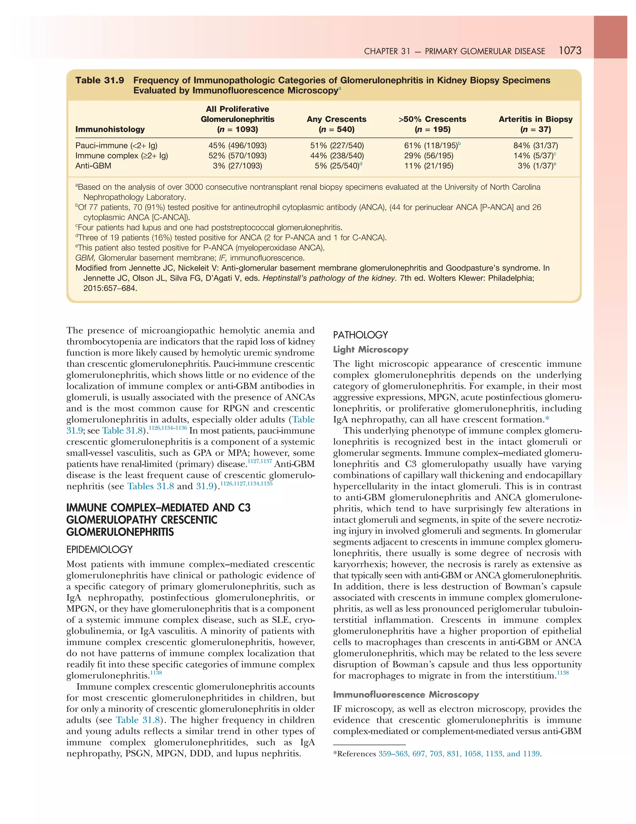 GN RP PROGRESIVA.pdf