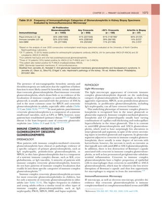 GN RP PROGRESIVA.pdf