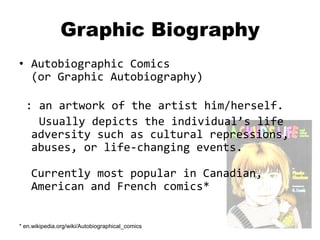 Biographical Presentation | PPTX