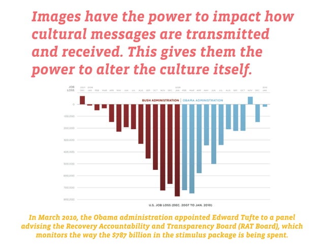 Narrative Image: The How and Why of Visual Storytelling | PDF