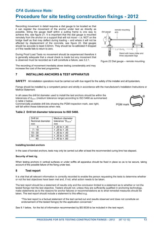 Gn site testing_final_07_12_12 | PDF