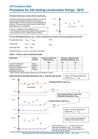 Gn site testing_final_07_12_12 | PDF