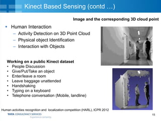 Arpan pal u world2012 | PPT