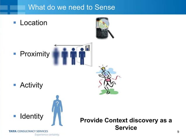 Arpan pal u world2012 | PPT