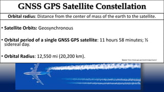 Part 1: An Overview of Aviation GNSS GPS and Augmentation Systems | PPTX