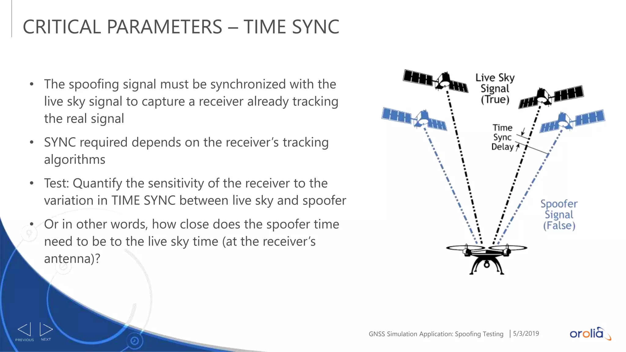 Gnss Simulation Application Spoofing Testing Pptx Information And