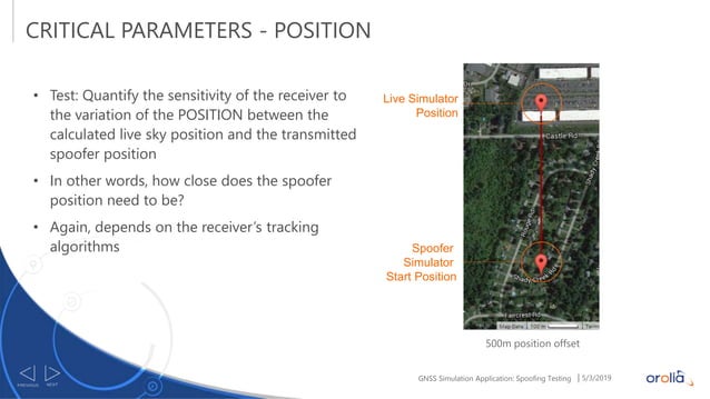 Gnss Simulation Application Spoofing Testing Ppt