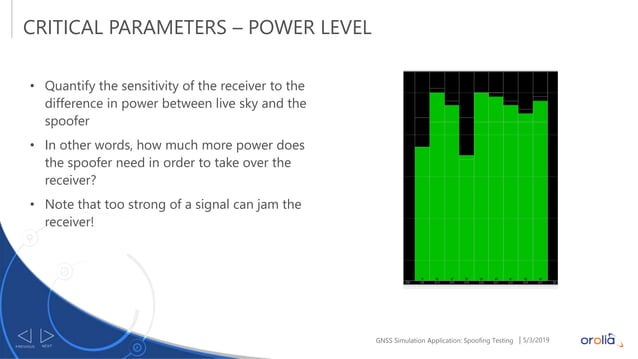 Gnss Simulation Application Spoofing Testing Ppt