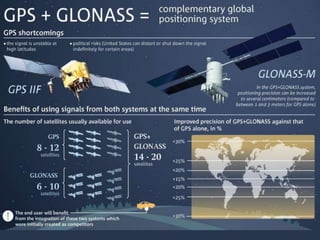 GNSS - Global Navigation Satellite System | PPTX