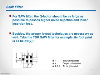 GNSS De-sense By IMT and PCS DA Output | PDF