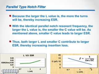 GNSS De-sense By IMT and PCS DA Output | PDF