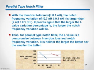 GNSS De-sense By IMT and PCS DA Output | PDF