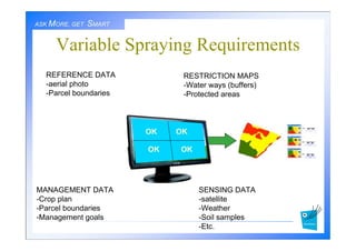 Gnss Opportunities In Precision Agriculture | PDF