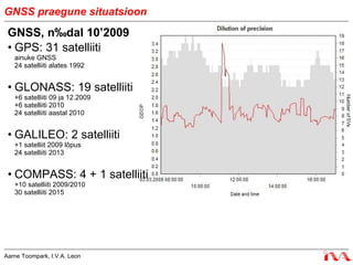 GNSS rakendused | PPT