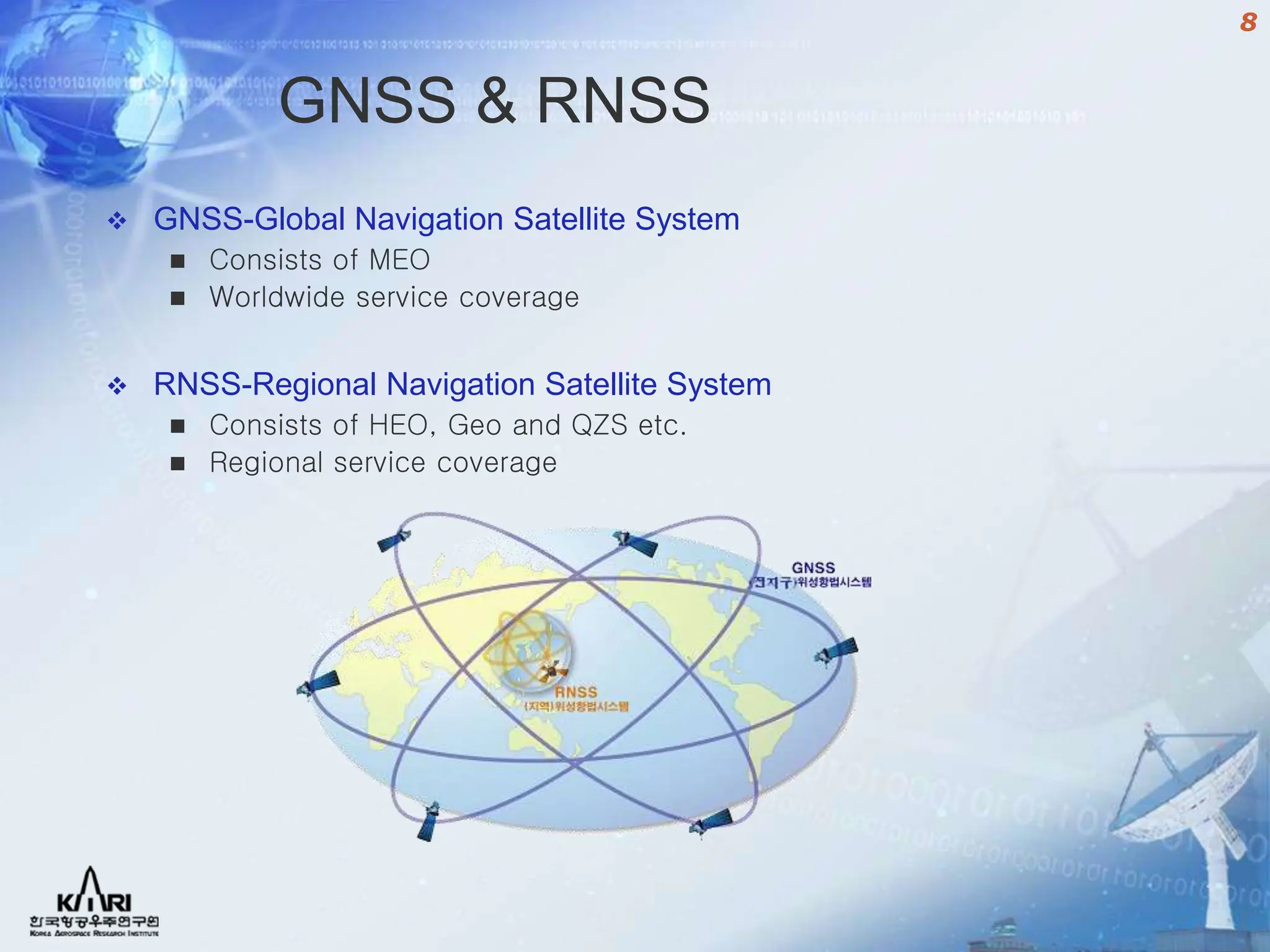 GNSS_System(Heo Moon Beom) remplacement des naviagtion calassique .ppt