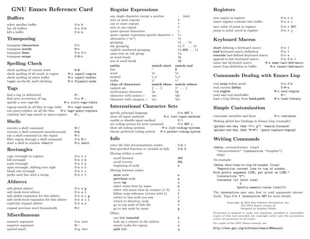 GNU Emacs Reference Card.pdf
