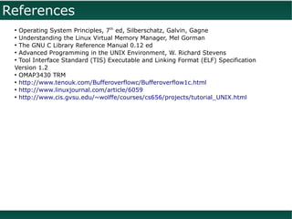 Process' Virtual Address Space in GNU/Linux | PPT