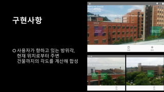 GNU_Map 최종발표 자료 | PPTX