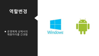 GNU_Map 최종발표 자료 | PPTX