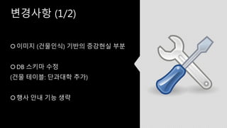 GNU_Map 최종발표 자료 | PPTX