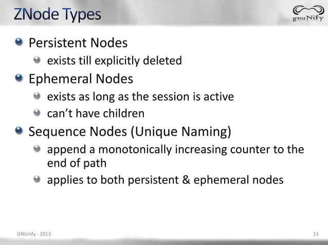 Introduction to Apache ZooKeeper | PPTX