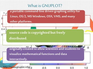 Gnuplot | PPTX | Computing | Technology & Computing