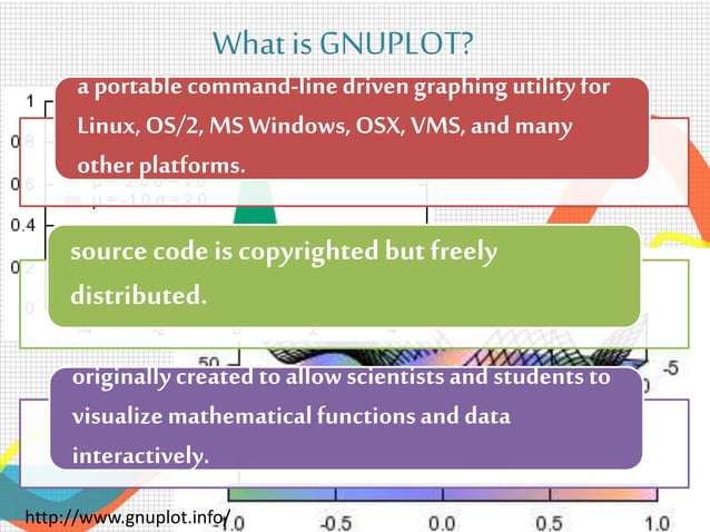 Gnuplot Pptx Computing Technology And Computing