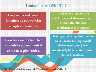 Gnuplot | PPTX