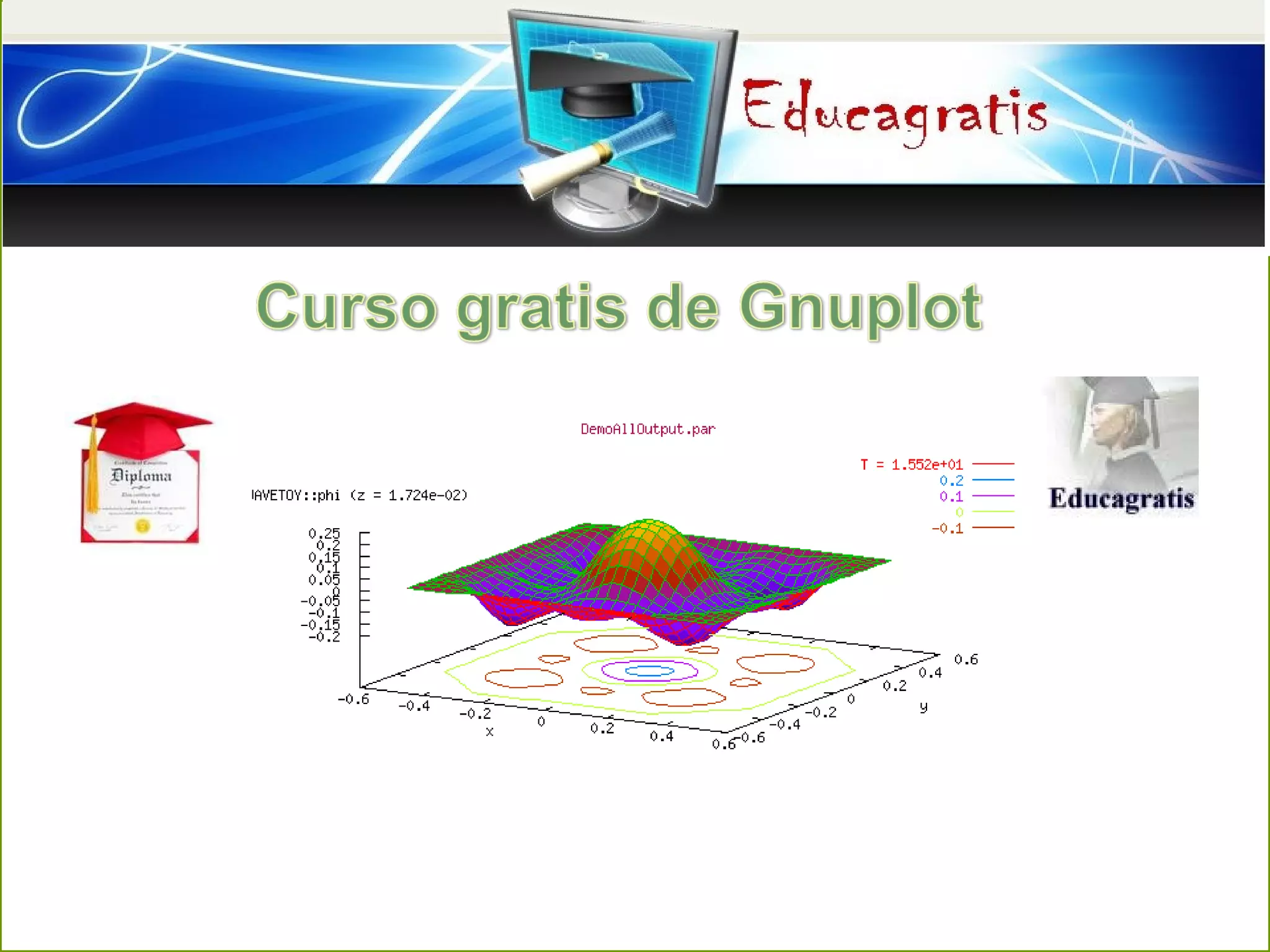 Gnuplot