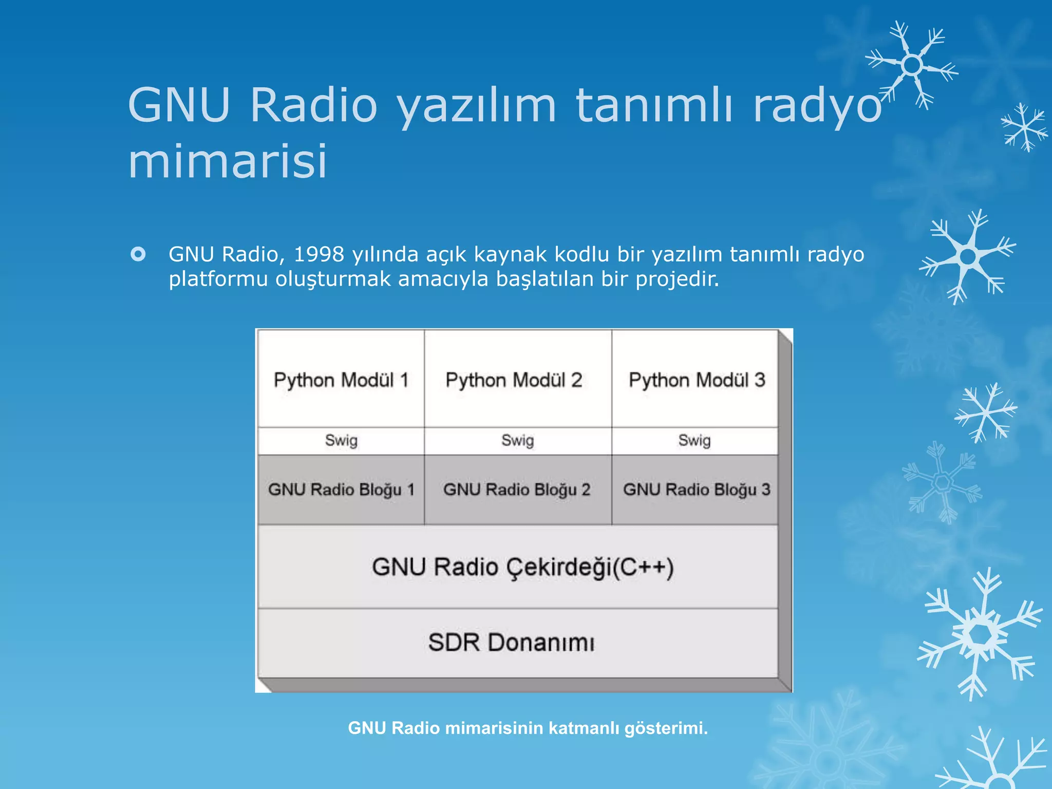 Gnu radio stereo fm receiver | PPT