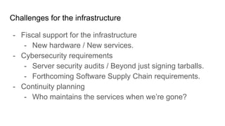 GNU Toolchain Infrastructure at gcc cauldron | PDF