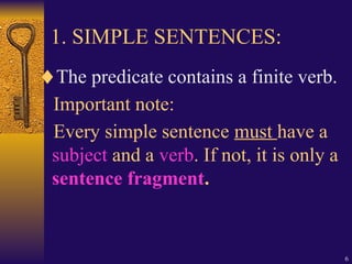 English Grammar GnV_Sentence_ Types.pptx