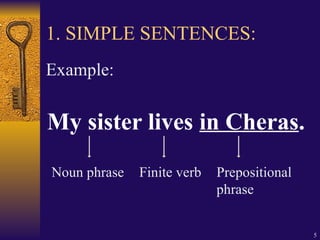 SENTENCE TYPE FOR UPPER FORM PUPILS ESPECIALLY IN SCHOOL | PPTX