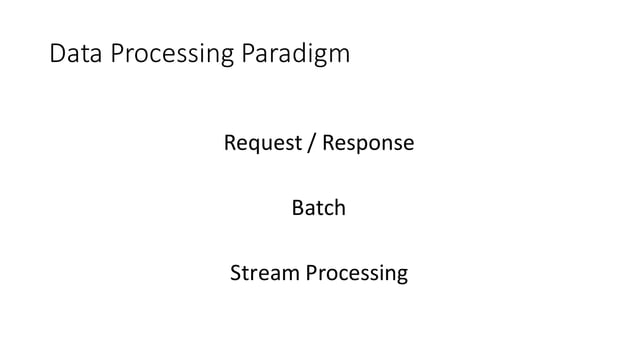 GNW03: Stream Processing with Apache Kafka by Gwen Shapira | PPT