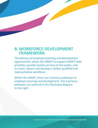 GNWT - Workforce Development Framework.pdf