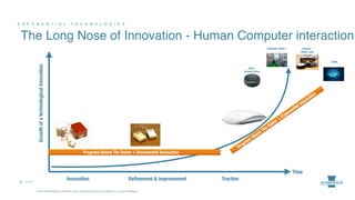 Everything will be technology (or die) | PPT
