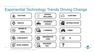 Everything will be technology (or die) | PPT
