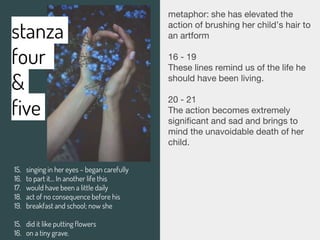 Refugee Mother and Child by Chinua Achebe | PPTX