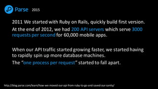 What does people say when they switch to Go? | PPT