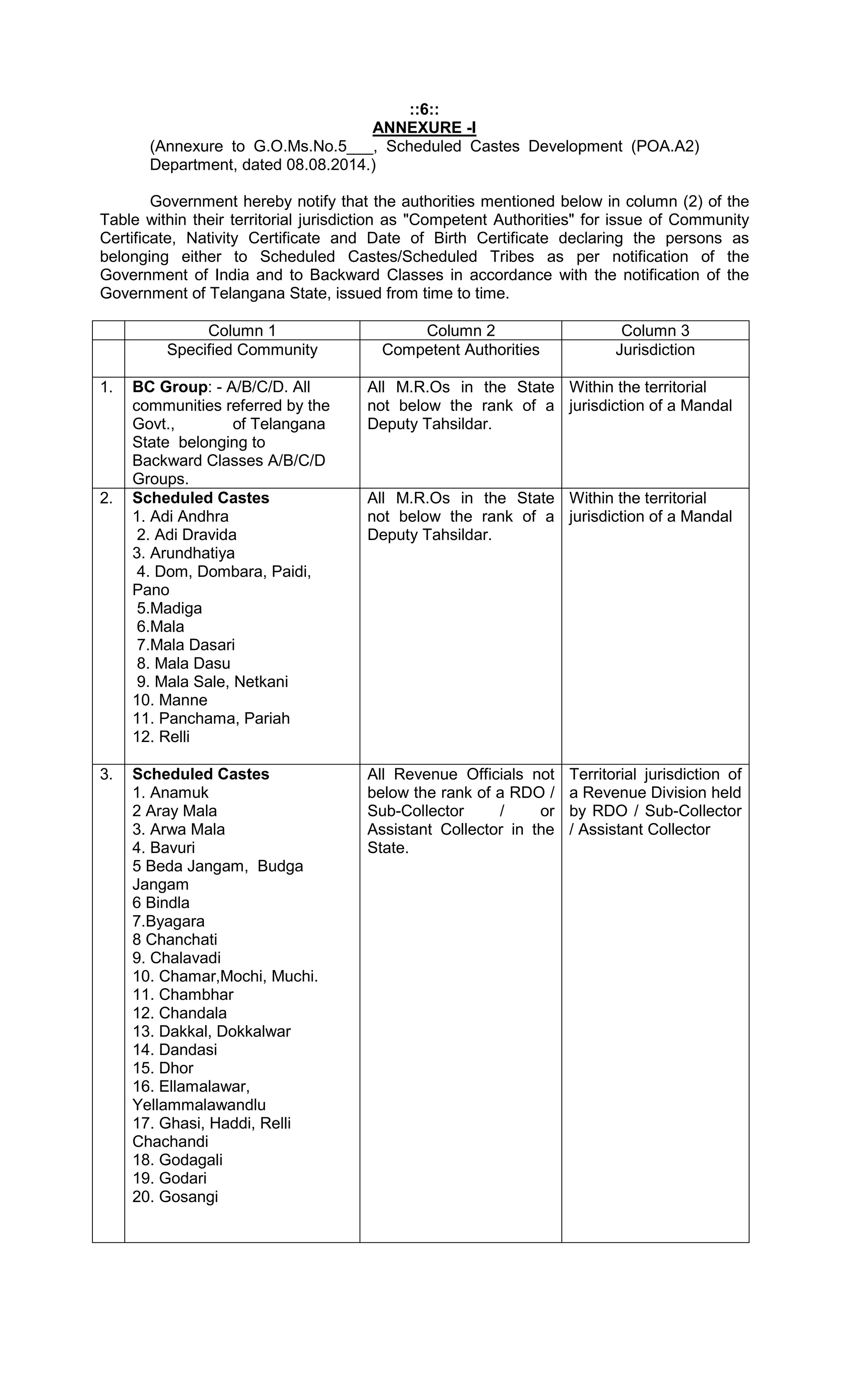 Caste G.O.Ms.No. 5, Date:08.08.2014. | PDF