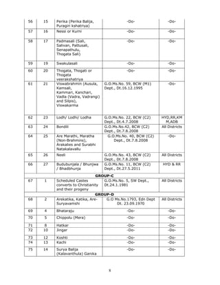 Caste G.O.MS.No. 3 Date: 14 .08.2014