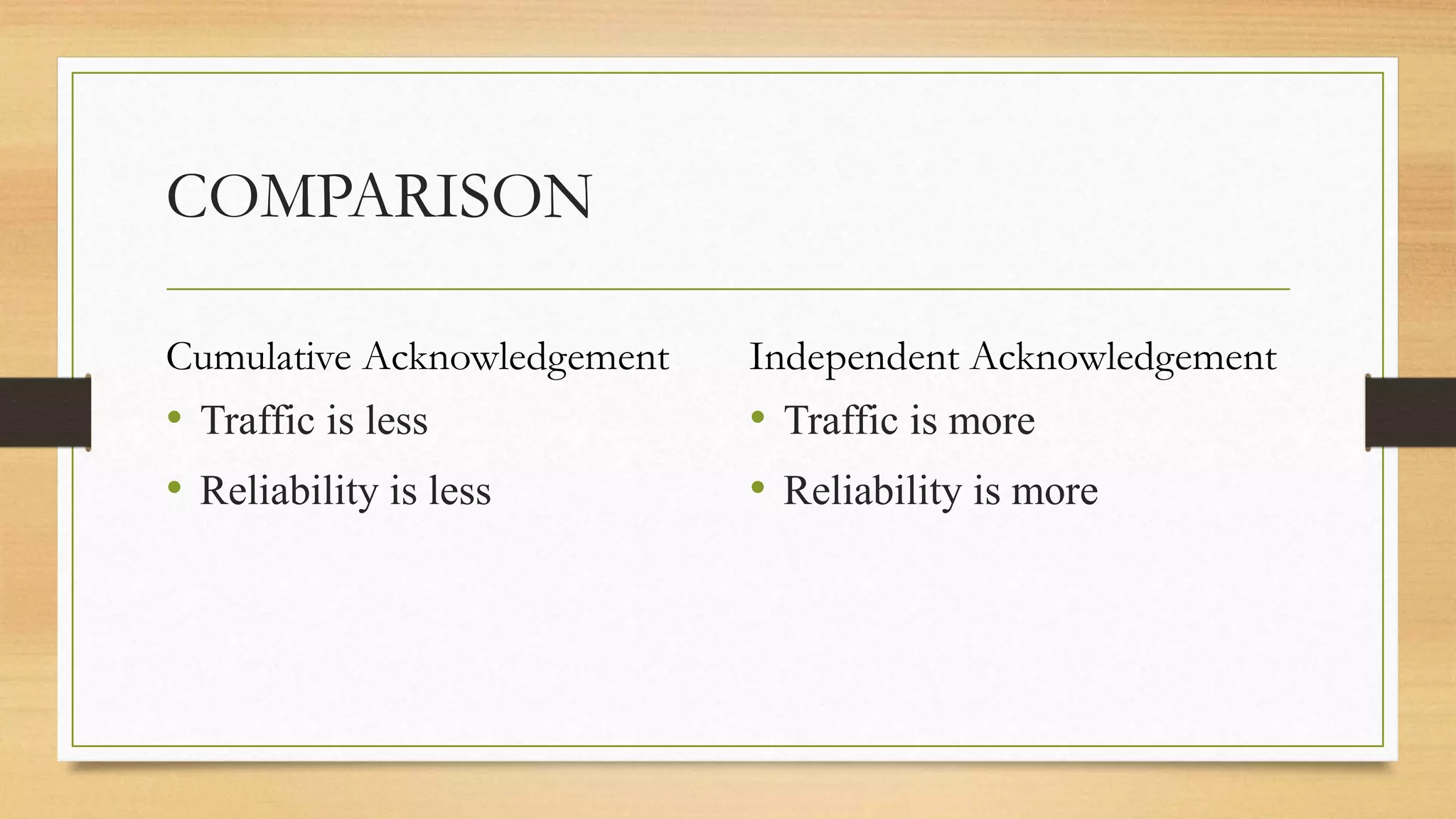 Go Back N Protocol Ppt