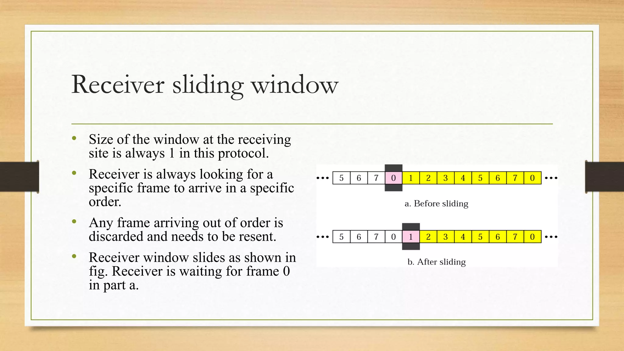 Go back-n protocol | PPTX | Computer Networking | Computing