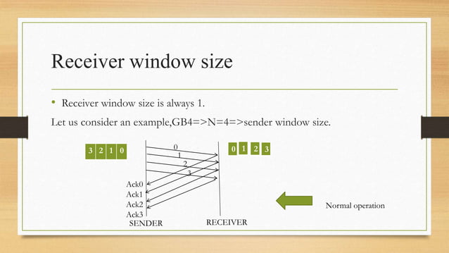 Go back-n protocol | PPTX | Computer Networking | Computing