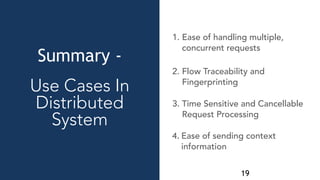 #Gophercon Talk by Smita Vijayakumar - Go's Context Library | PPT