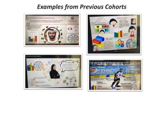 Go-do 2 Leadership Signature Builder (2).pptx