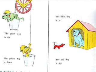 Teach Kids English with Go Dogs Go | PPT