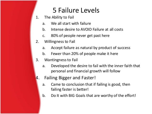 Go-For-NO... The Secret to Success