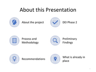 DEI Project in Latin America: Plan and preliminary findings | PPTX